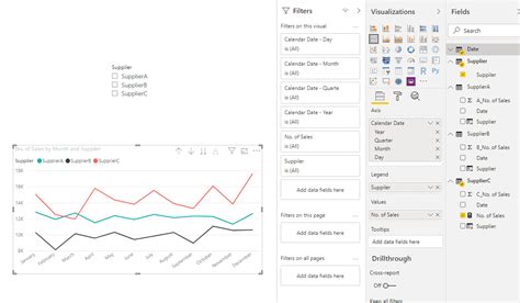 solved help with line chart and filter page 2 microsoft fabric community