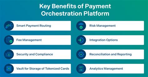 What Is Payment Orchestration Definition And Benefits Okto