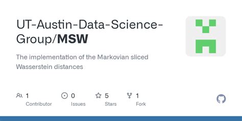 Github Ut Austin Data Science Group Msw The Implementation Of The Markovian Sliced