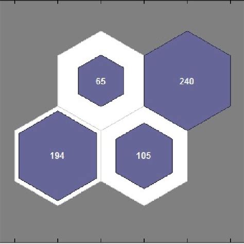 Cruciform Column With Universal Beam Sections Download Scientific Diagram