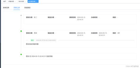 基于若依的ruoyi Vue387的flowable支持指定接收人的流程审批后端部分ruoyi Vue Flowable Csdn博客