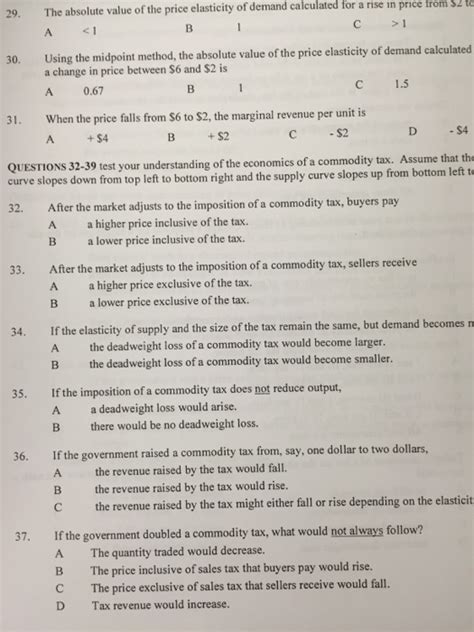 Solved The Absolute Value Of The Price Elasticity Of Demand Chegg