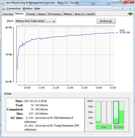 Java Jasyptstringdigester With Sha2 Becomes Very Slow Suddenly