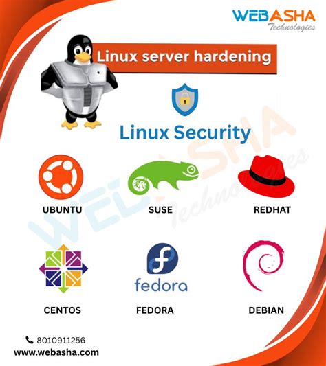 Linux Serversecurity Hardening Devops Cybersecurity Linuxtips