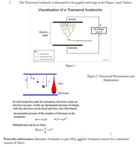 2 The Townsend Avalanche Is Illustrated By The