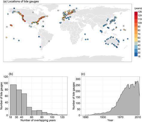 Locations Of Tide Gauges And The Length Of Overlapping Years A