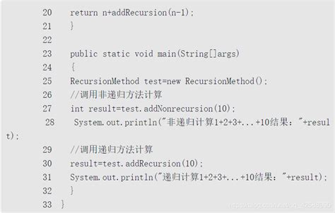 Java—重复调用的代码块—方法编程中我们通常使用什么来存储和调用重复使用的代码块 Csdn博客