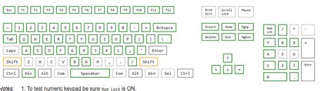 Keyboard Issue On G7 7588 Laptop Explanation In Comments Rdell