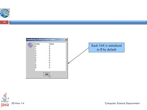 ppt cs212 data structures powerpoint presentation free download id 6868606