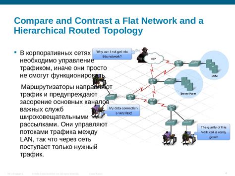 Презентация Лекция 5 discovery routing switching chapter5