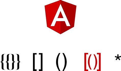 Angular Dynamic Templates By Ddelfio Redbubble