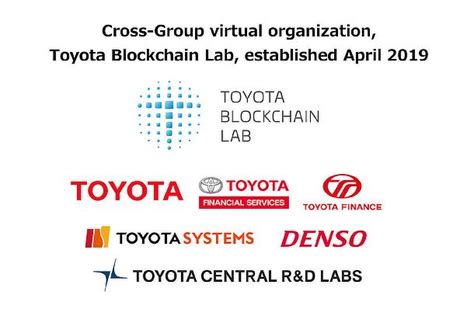Toyota Blockchain Lab Toyota Motor Corporation Official Global Website