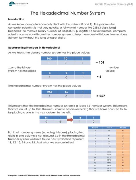 Fillable Online Why Do We Use A Hexadecimal Number System In Computers