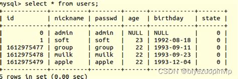 基于linux的聊天功能设计与实现linux聊天工具的设计与开发 Csdn博客 基于linux的聊天功能设计与实现linux聊天工具的设计与开发 Csdn博客