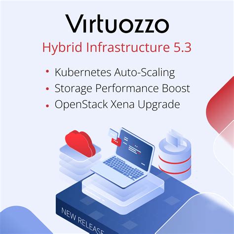 New Virtuozzo Release Autoscale K S Faster Storage Openstack Xena Virtuozzo Blog