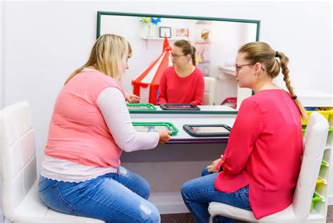 Adult Augmentative And Alternative Communication Speech Therapy Co