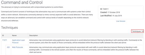 Command Control 서버를 이용하는 악성행위 분석 Security Intelligence 이글루코퍼레이션