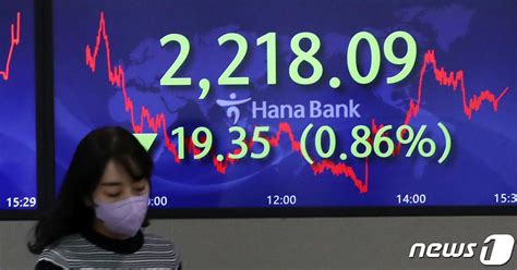 하락 마감한 코스피