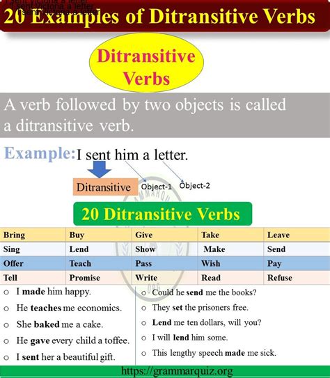 Ditransitive Verb Định Nghĩa Cách Dùng Và Bài Tập Ngữ Pháp Chi Tiết