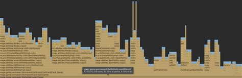 Dev Game Engine Improvement Dicussion · Issue 9619 · Magefreemage · Github