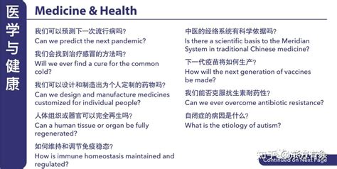 Science发布：全世界最前沿的125个科学问题（图文版） 知乎