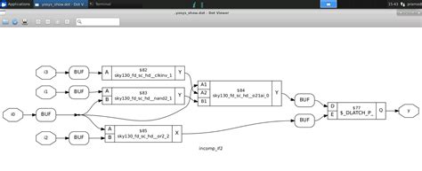 Github Pramod Krishna Rtl Design With Verilog Using Sky Technology