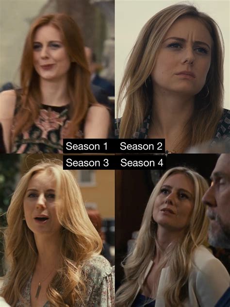 Best Willa Images On Pholder Flarrow Porn Gentlemanboners And Succession Tv