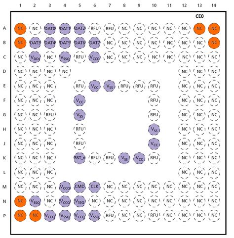 KMX Repair Tool KODE EMMC