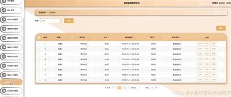 【开题报告】基于springboot vue健康监测管理系统（程序 源码 论文 计算机毕业设计 基于springboot vue的健康管理