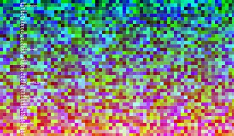 Codeart Making Code Visual Us Rse Community Syndicated Blog