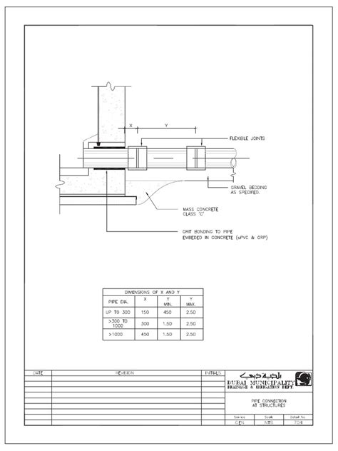 Specification Connection Pdf