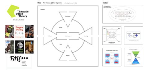 Ontology Finding Meaning In Data Palantir Palantir Blog