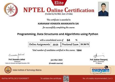 Venkata Manikanta Sai Karanam On Linkedin Python Datastructures