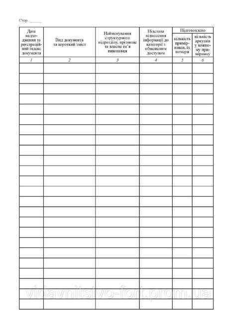 Журнал реєстрації вихідних та внутрішніх документів з грифом Для службового користування Id