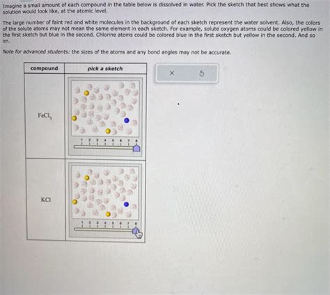 Solved Imagine A Small Amount Of Each Compound In The Table
