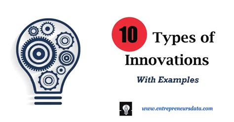 Innovation Types 4ps Of Innovations With Examples