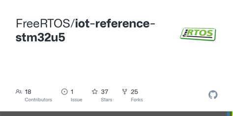 Github Freertos Iot Reference Stm U