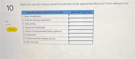 Match Each Of The Specific Data Analytics Tasks To