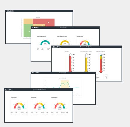 Excel Graphs Templates