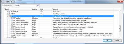 Improving Software Quality Using The C Stat Static Code Analysis Tool Professor Iot Synergy