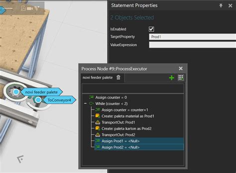 Feeder Process Issue Process Modeling Visual Components The