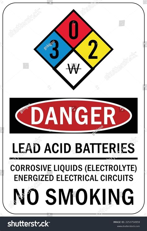 Lead Warning Hazard Sign Label Lead Stock Vector Royalty Free