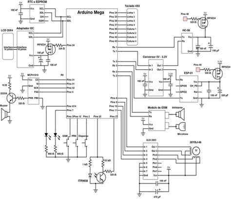 Smart Medication Dispenser With Arduino Techtutorialsx