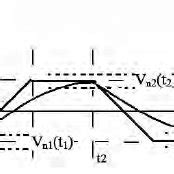 Comparator Output Signal Download Scientific Diagram