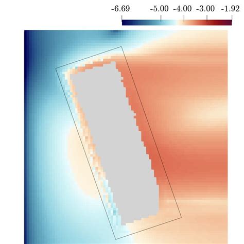 velocity error visualisation when 3rd order least squares interpolation