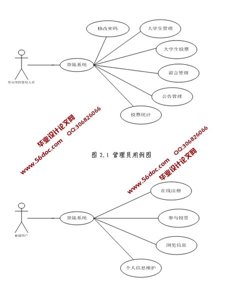 大学生投票管理系统的设计与实现jspmysql含录像javaweb56设计资料网