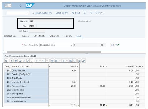 How To Split Cost Of Goods Sold Cogs With Sap S4hana Finance