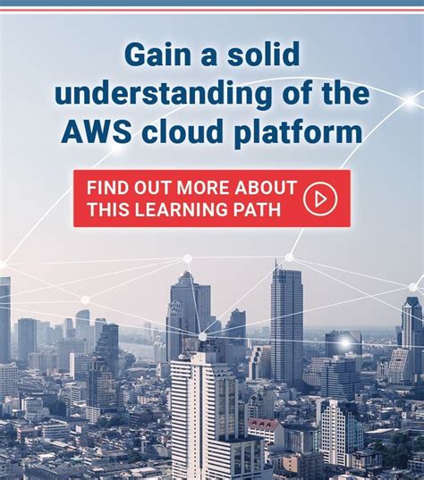 Cloud Cloudarchitect Training Technology Career Aws