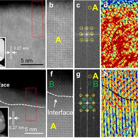 A Crystallographic Structure Of Biobr B Calculated Band Structure