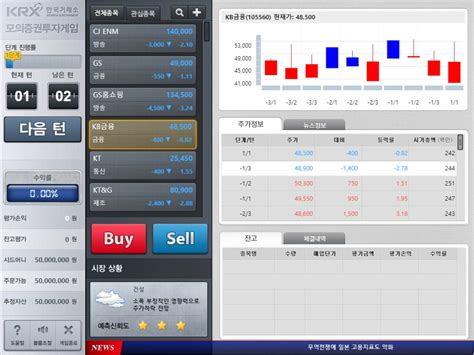 블루델의 웹게임 13 9 페이지 웹에서 무료로 게임하기